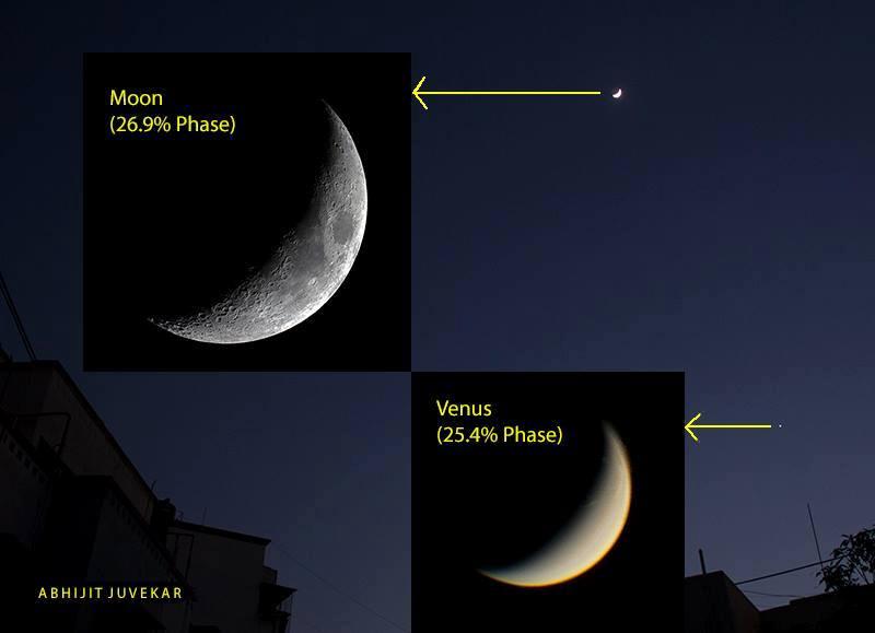 Phases of Moon & Venus | Abhijit Juvekar - Sky & Telescope