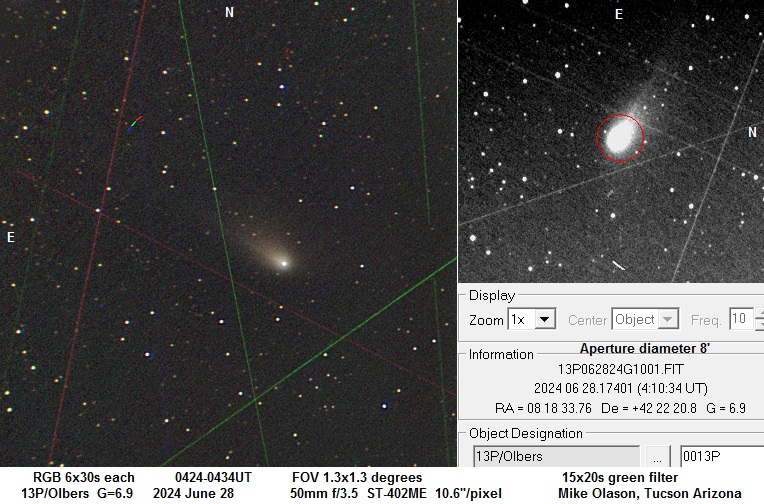 Comet 13P/Olbers on 2024 June 28 - Sky & Telescope