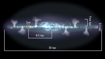 Rethinking the Milky Way’s “Galactic Fountain” - Sky & Telescope