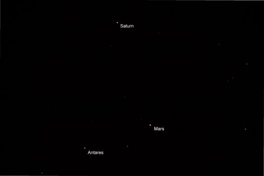 Saturn Mars Conjunction - Sky & Telescope