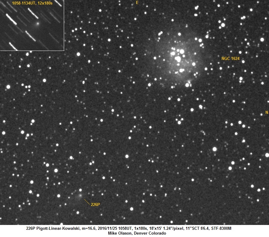 Comet 226P Pigott-Linear-Kowalski and Open Cluster in Nebula NGC 1624 ...