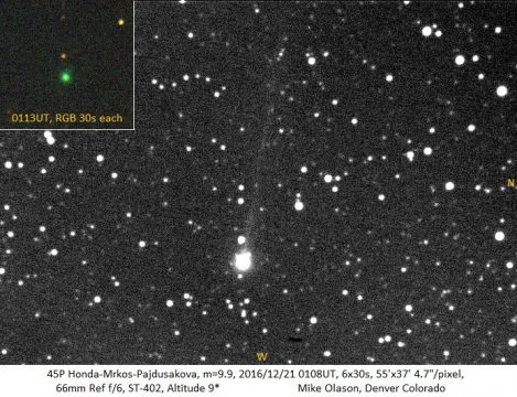 Comet 45P Honda-Mrkos-Pajdusakova emerges from evening twilight - Sky ...