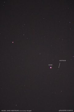 Mars and Neptune - Sky & Telescope