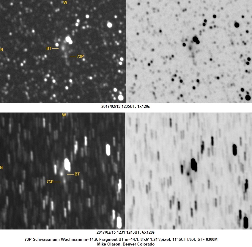 Comet 73P Schwassmann-Wachmann and the newest Fragment 73P-BT - Sky ...