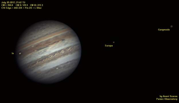 Jupiter, the king of the planets - Sky & Telescope