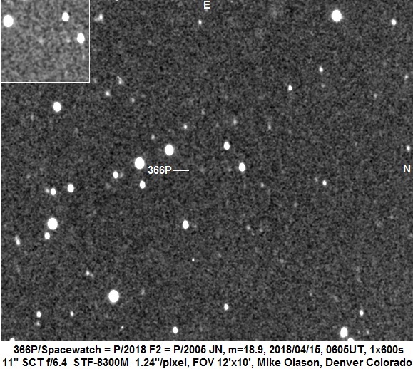 New Periodic Comet 366P/Spacewatch - Sky & Telescope