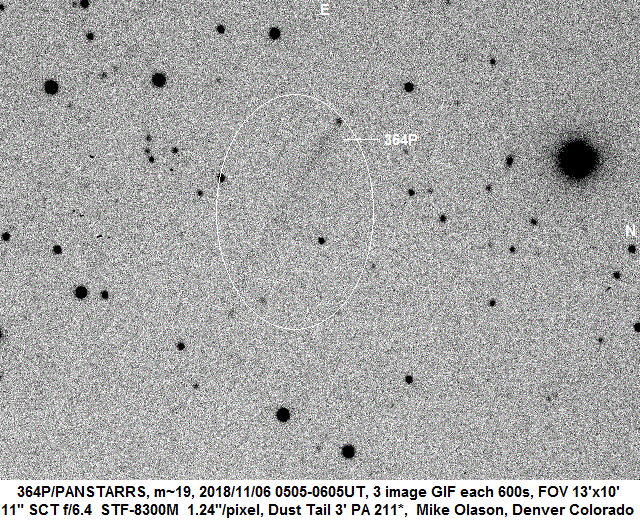 Faint Comet 364P/PANSTARRS Dust Tail Gif - Sky & Telescope
