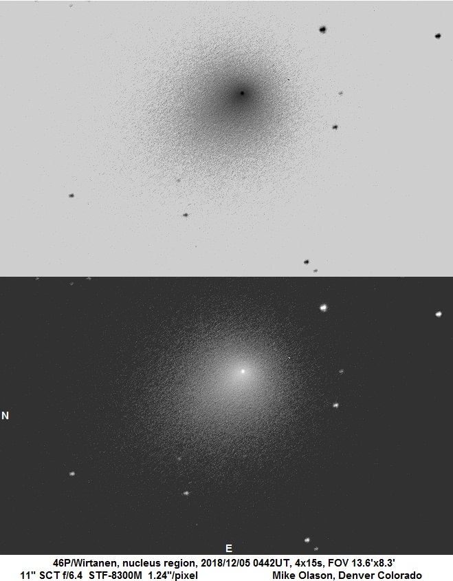 Comet 46P/Wirtanen Nucleus Region - Sky & Telescope