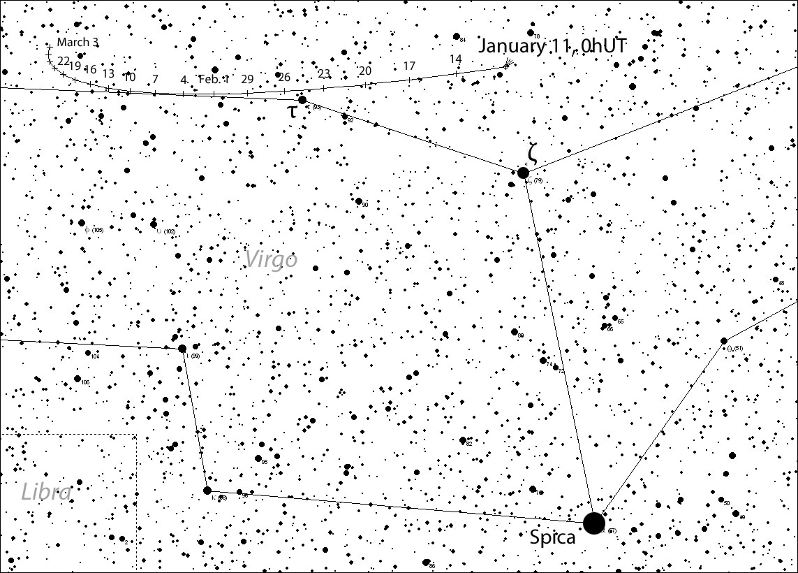 Catch these Comets in 2018 - Sky & Telescope