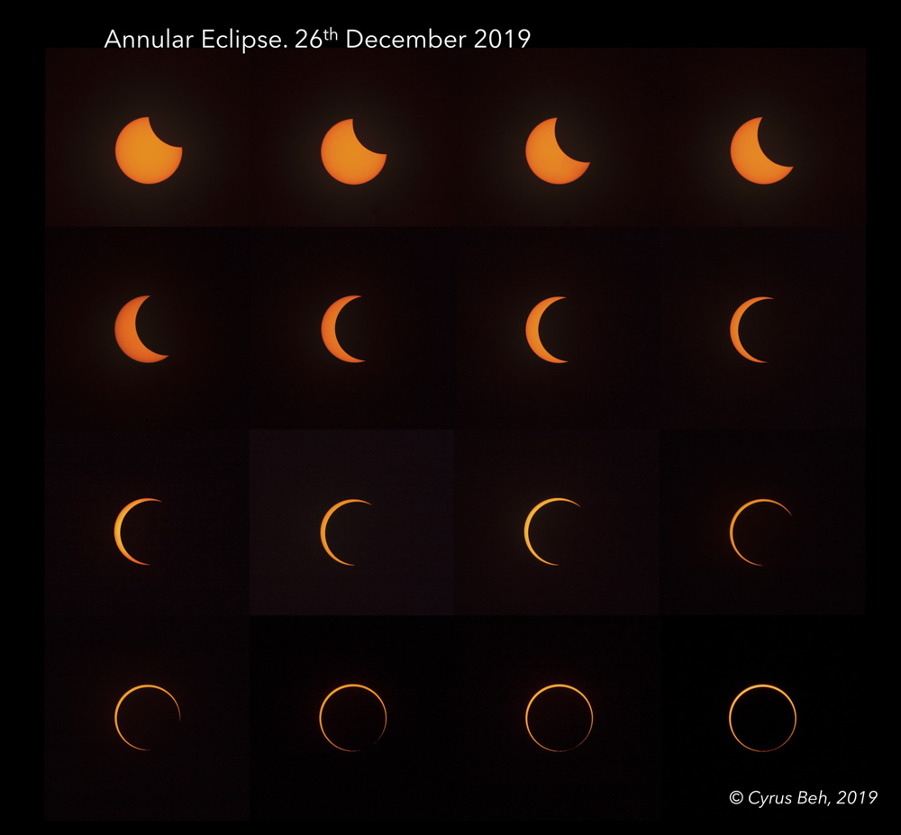 Progression of the Annular Eclipse on December 26th 2019, from ...