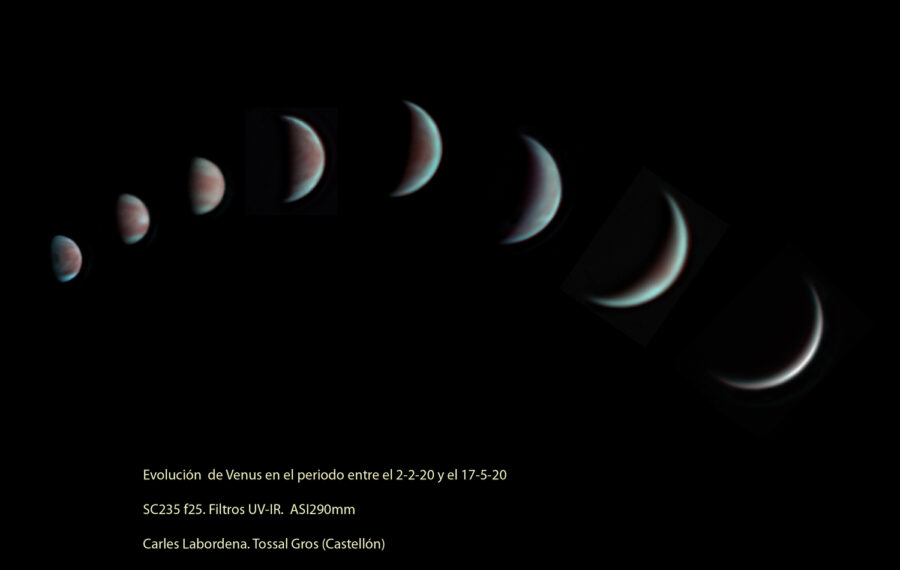 Changes in the phase and size of Venus - Sky & Telescope