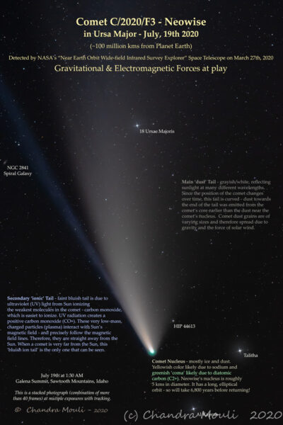 Comet Neowise - Closeup - Sky & Telescope - Sky & Telescope
