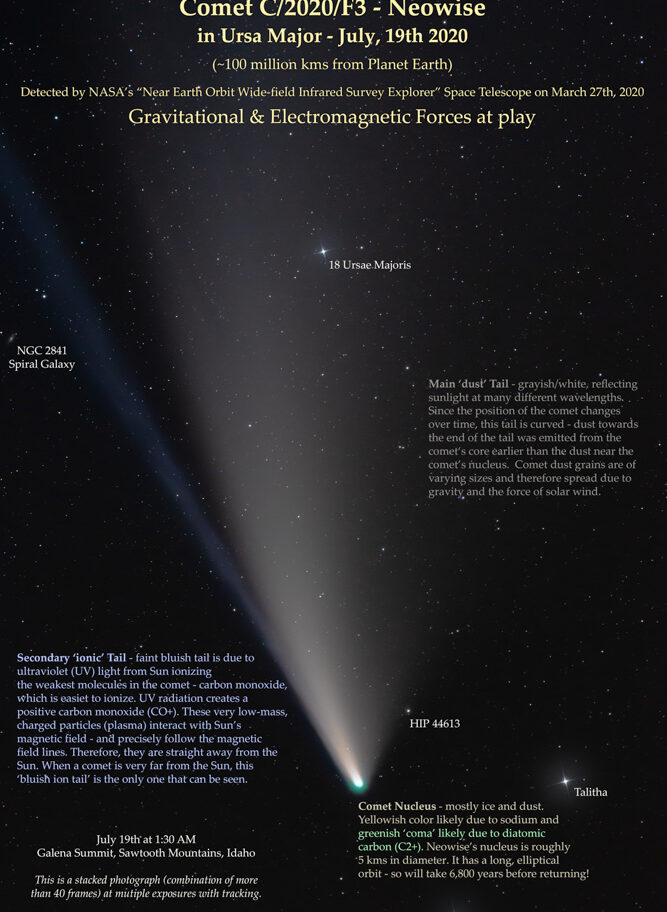 Comet Neowise - Closeup - Sky & Telescope - Sky & Telescope
