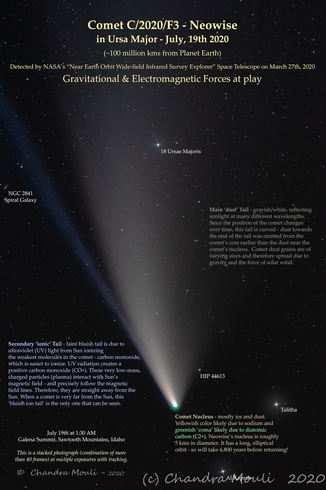 Comet Neowise - Closeup - Sky & Telescope - Sky & Telescope