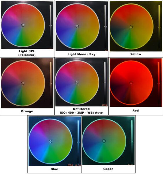 Lens filter effects on a rainbow color wheel and a black-to-white shade ...