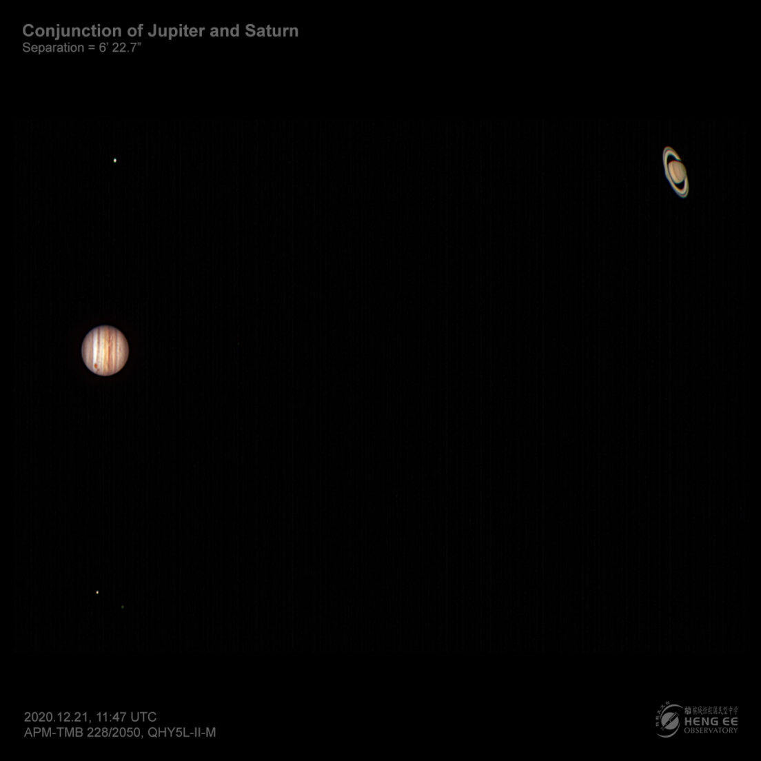 The Great Conjunction of Jupiter and Saturn on Dec 21, 2020 - Sky ...