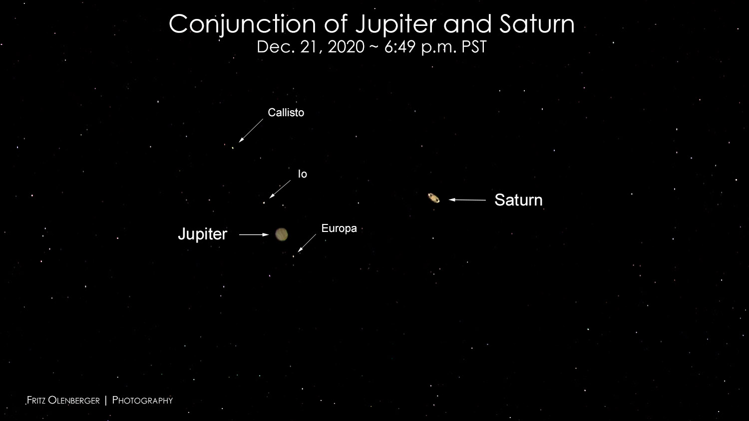 Dec. 21 conjunction of Jupiter and Saturn - Sky & Telescope - Sky ...