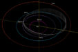 Second Earth Trojan Asteroid Discovered - Sky & Telescope