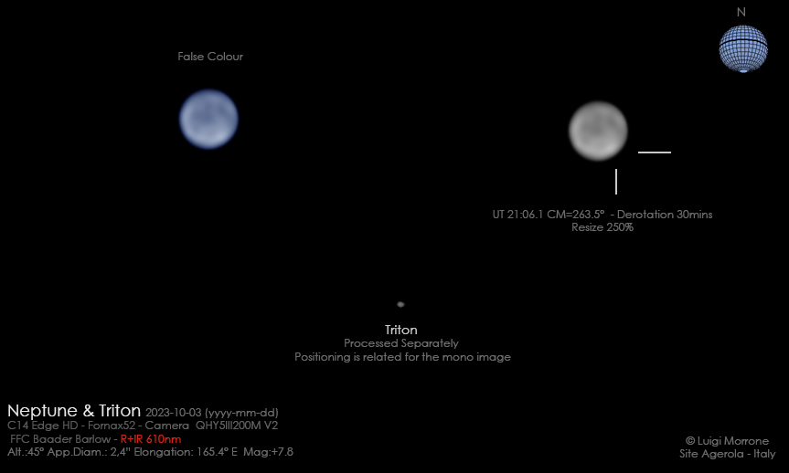 Neptune &Triton - Sky & Telescope