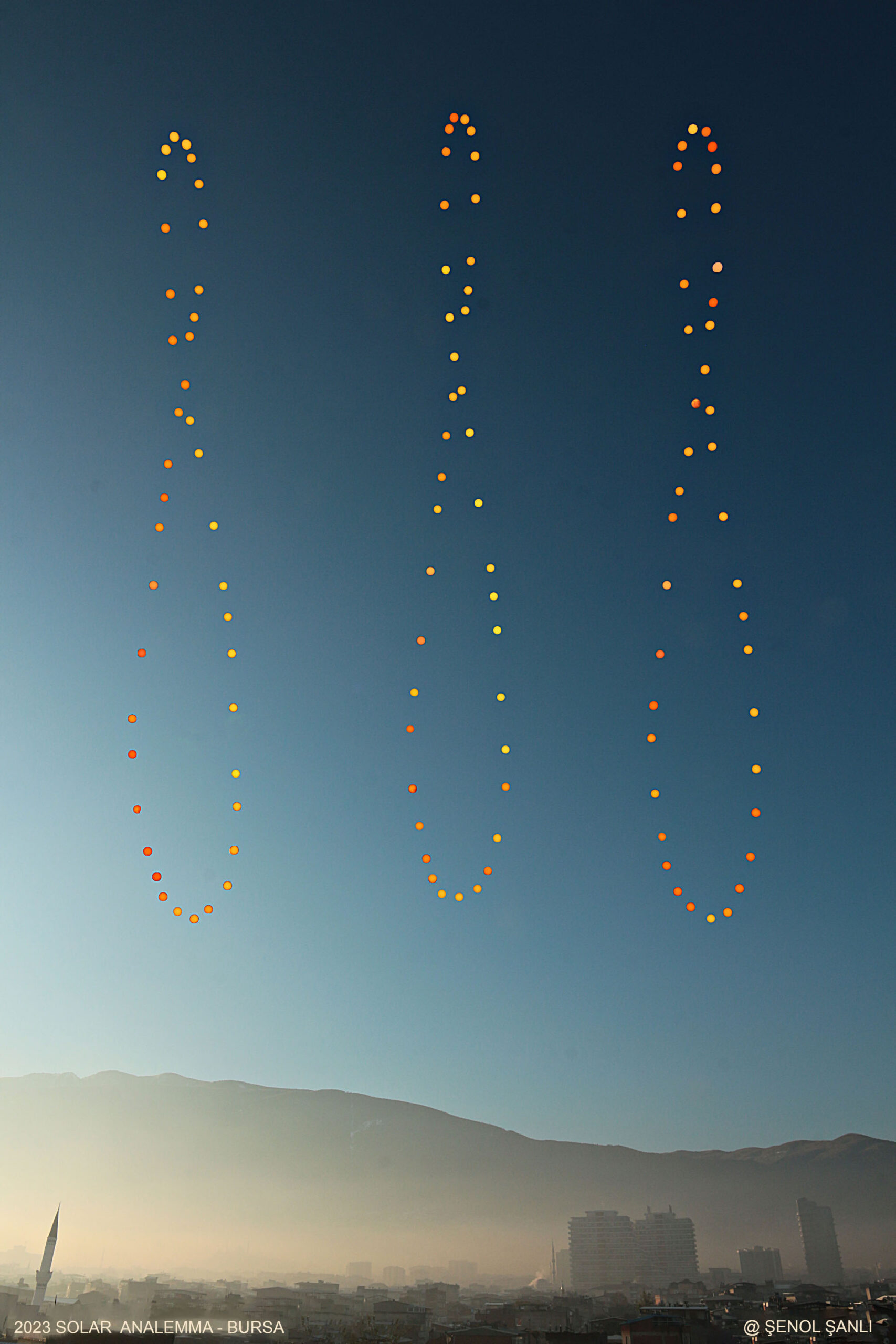 Triple Sun Analemma 2023 - Sky & Telescope