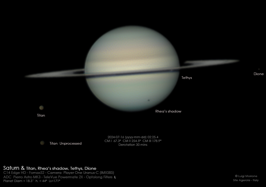 Saturn with Moons - Sky & Telescope