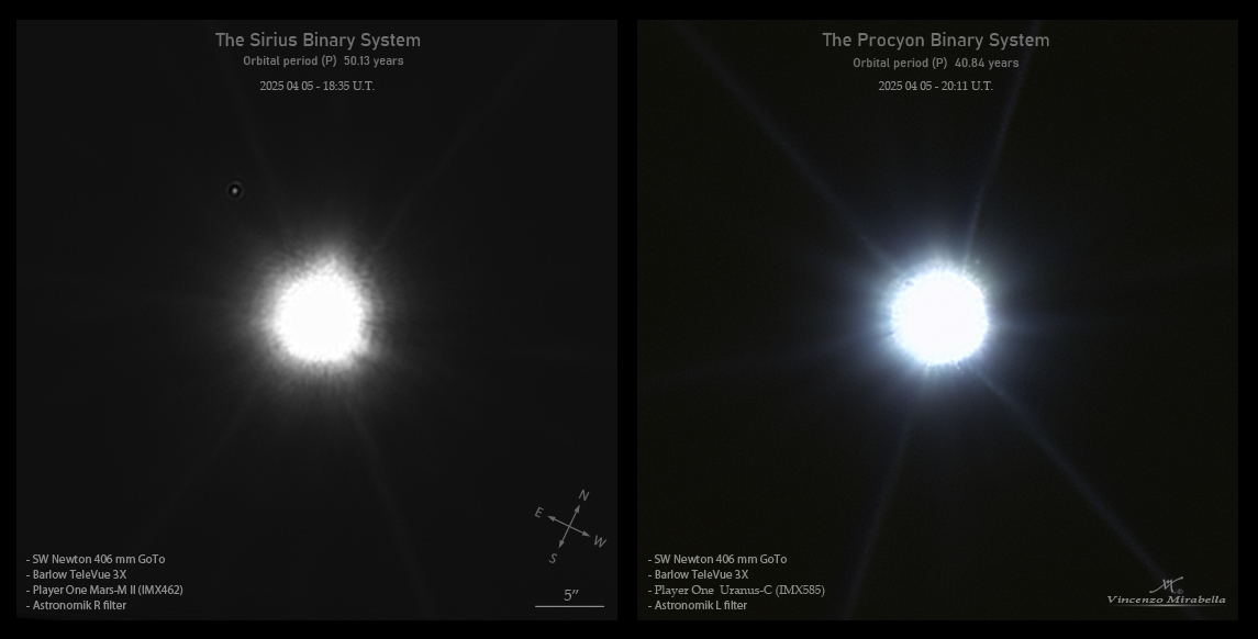 Sirius B and Procyon B - Sky & Telescope