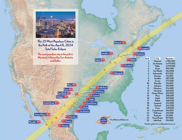 Where to See the Two Great North American Eclipses - Sky & Telescope