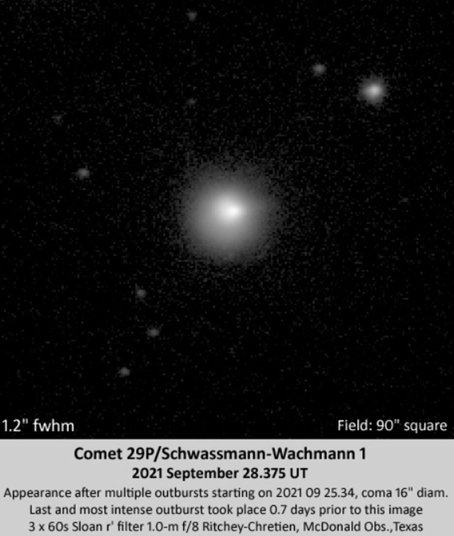 Comet 29P Undergoes Brightest Outburst in Recent Years - Sky & Telescope