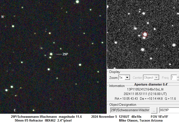 Comet 29P/Schwassmann-Wachmann eruption - Sky & Telescope