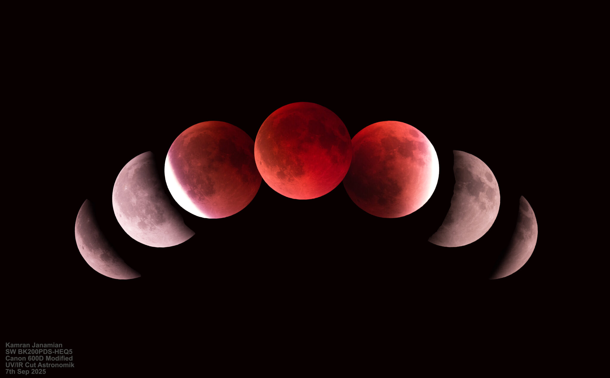 Total lunar Eclipse 2025 - Sky & Telescope