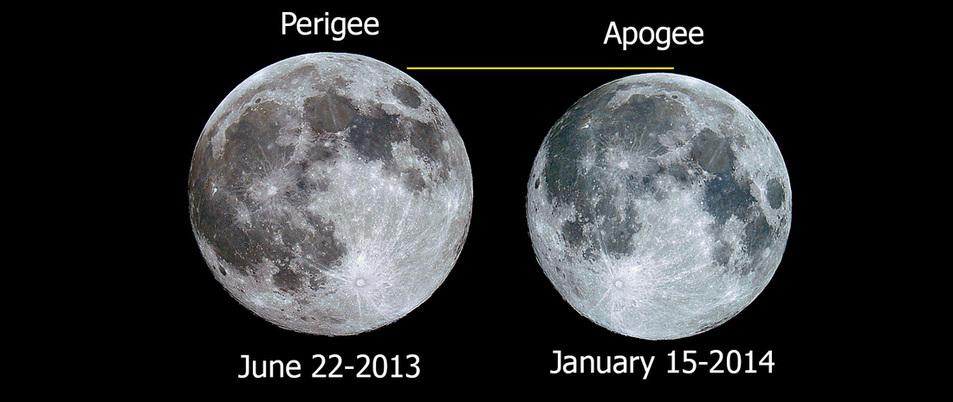 Perigee Moon vs Apogee | Jared Bowens - Sky & Telescope