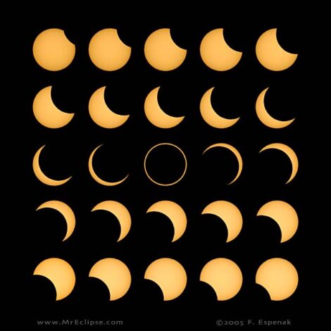 How to Observe the October 14th Annular Solar Eclipse - Sky & Telescope