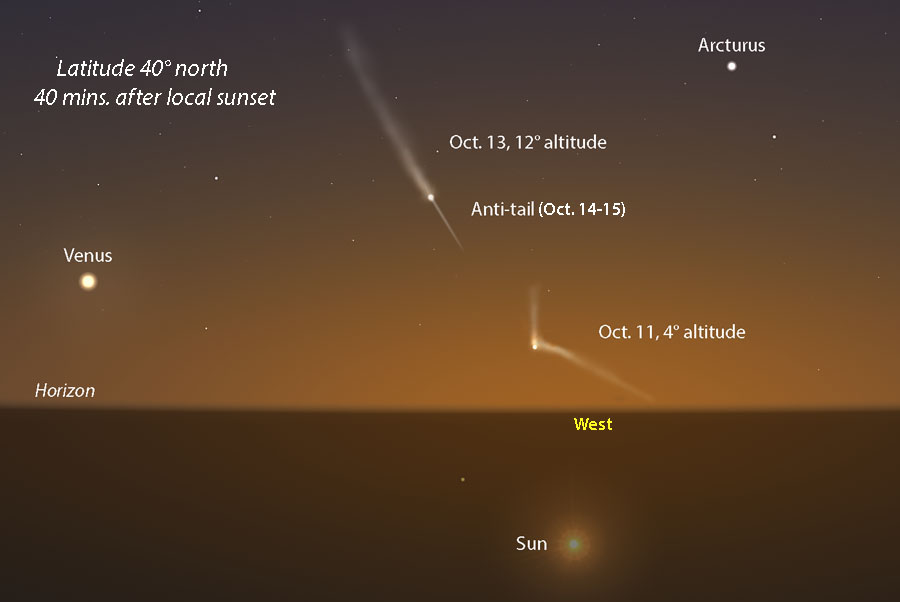 Get Ready for Comet Tsuchinshan-ATLAS — The Best Is Yet to Come! - Sky ...