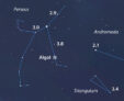 Take a Roller Coaster Ride with Algol, a Fast Eclipsing Binary - Sky ...