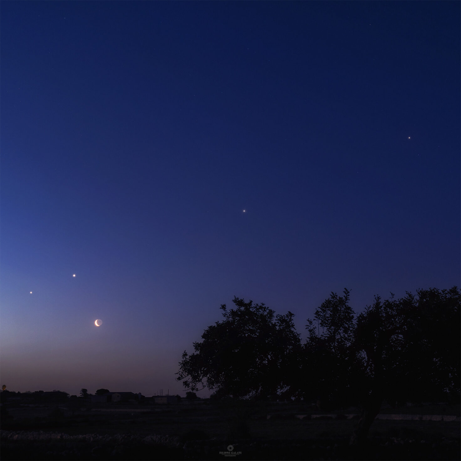 Planetary alignment - Sky & Telescope