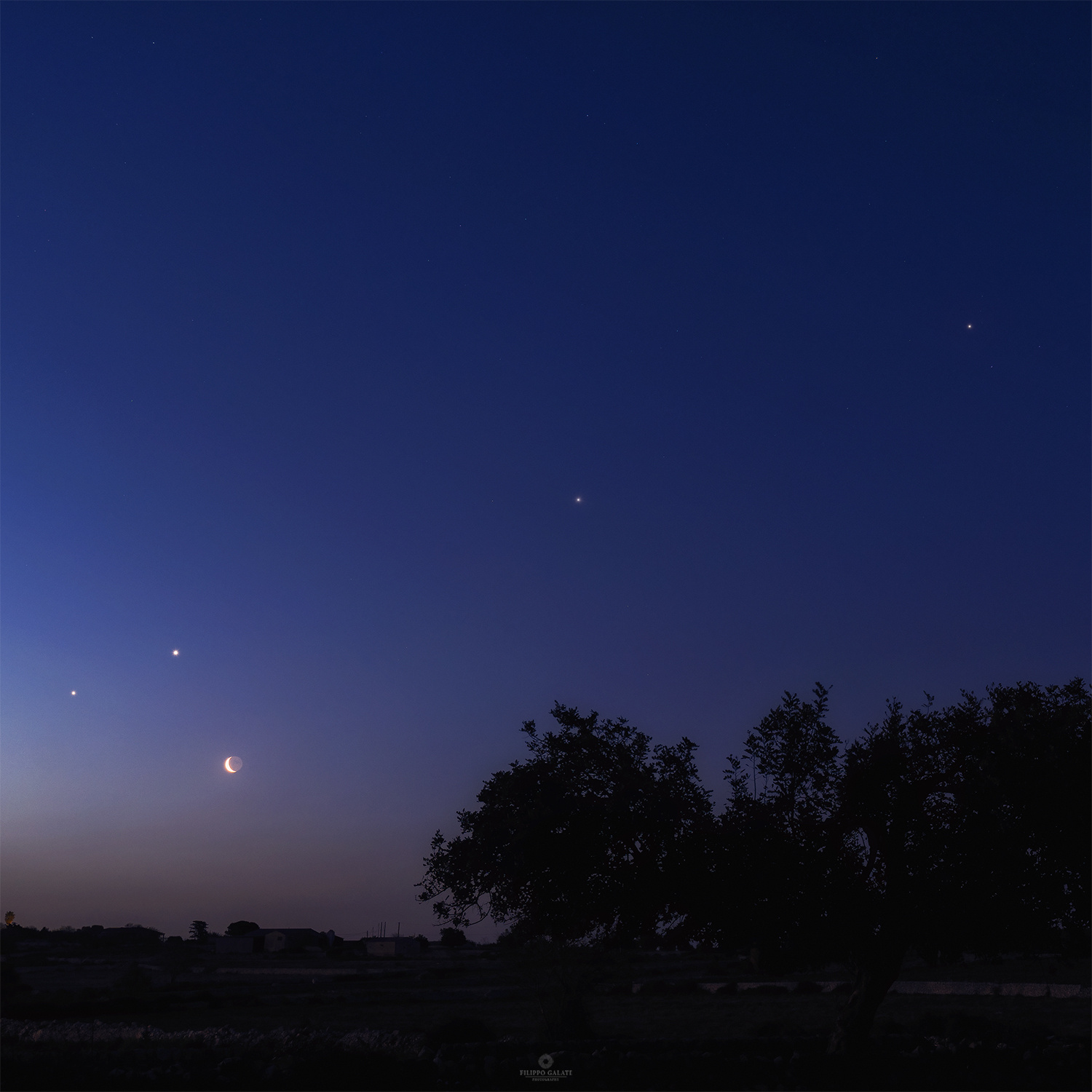 Planetary alignment - Sky & Telescope