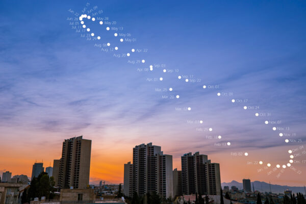 The Sun Analemma, Spring Equinox and Nowruz - Sky & Telescope