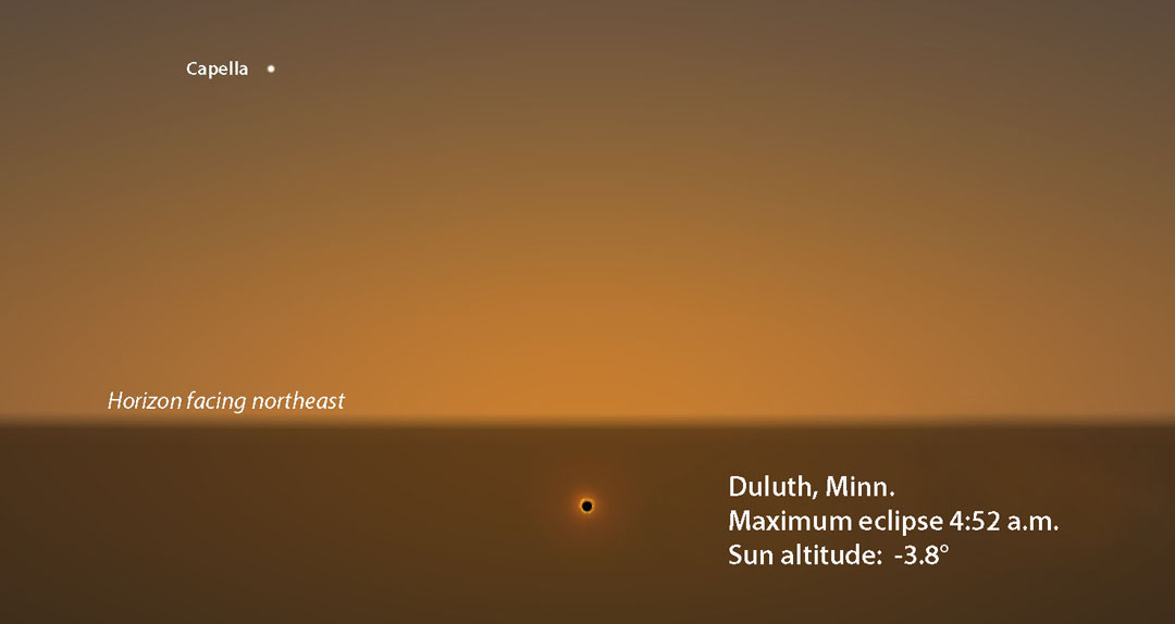 A Sunrise Annular Solar Eclipse - Sky & Telescope