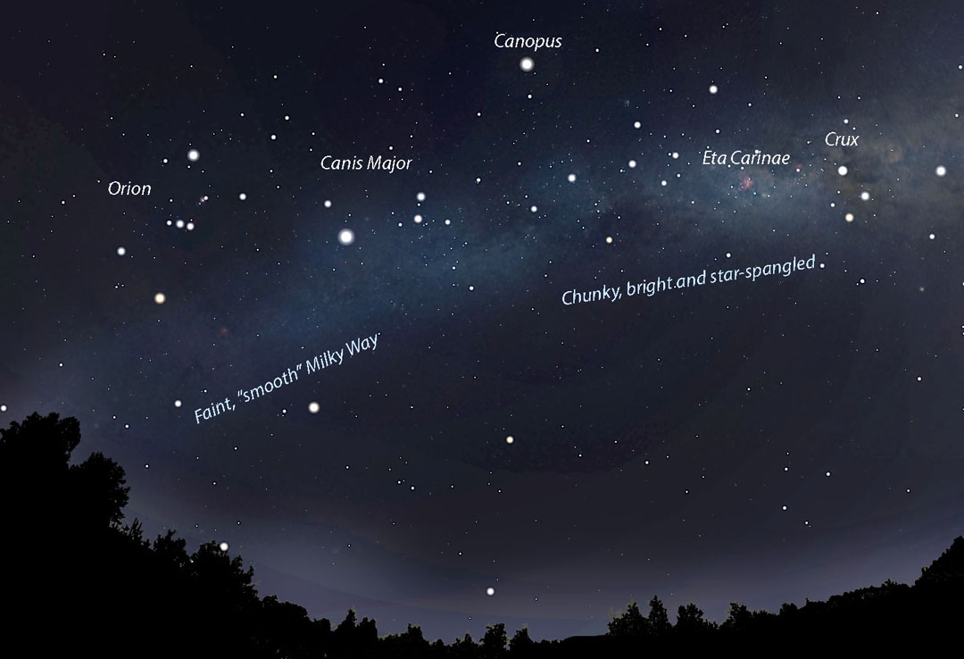Reveling in the Winter Milky Way - Sky & Telescope