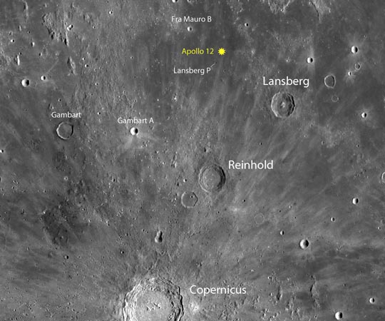 How to See All Six Apollo Moon Landing Sites - Sky & Telescope