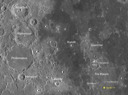How to See All Six Apollo Moon Landing Sites - Sky & Telescope