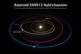 First Inter-Venusian Asteroid, Named ‘Ayló’chaxnim, Hints at a New ...