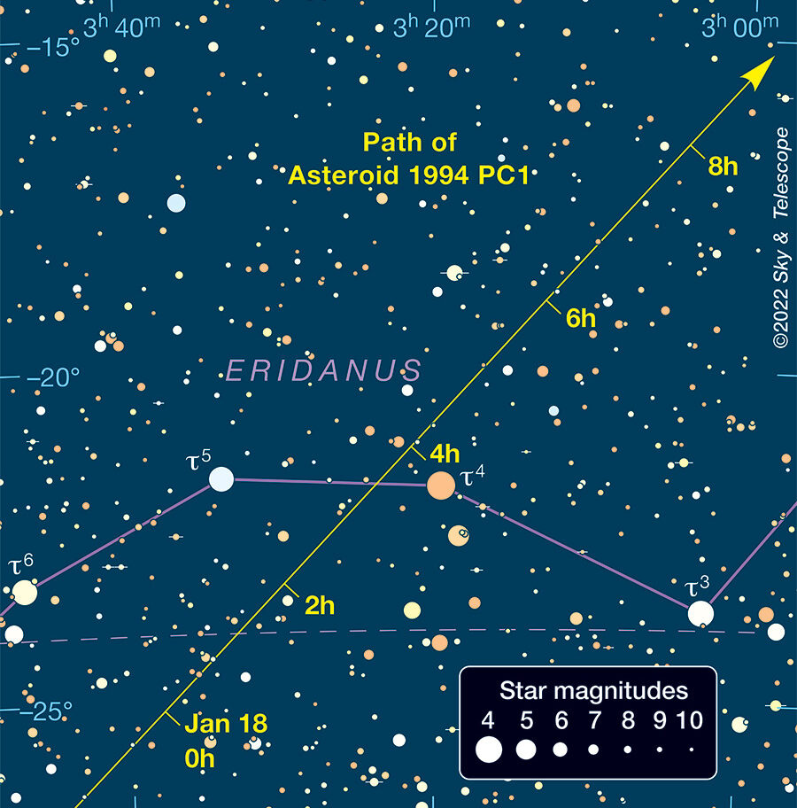 Watch an Asteroid Race Across the Sky - Sky & Telescope