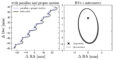 Wobbly Star Reveals the Closest Black Hole Yet - Sky & Telescope