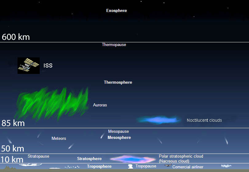 Starlink Satellites Not Impacting Science — Yet - Sky & Telescope