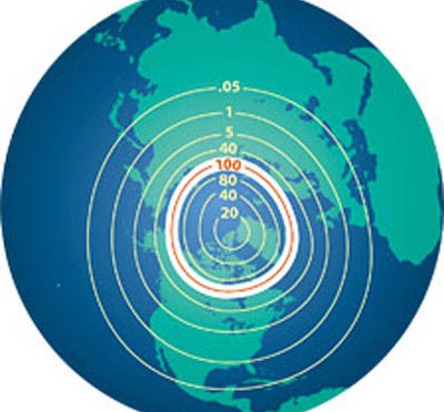 An Aurora Watcher's Guide - Sky & Telescope