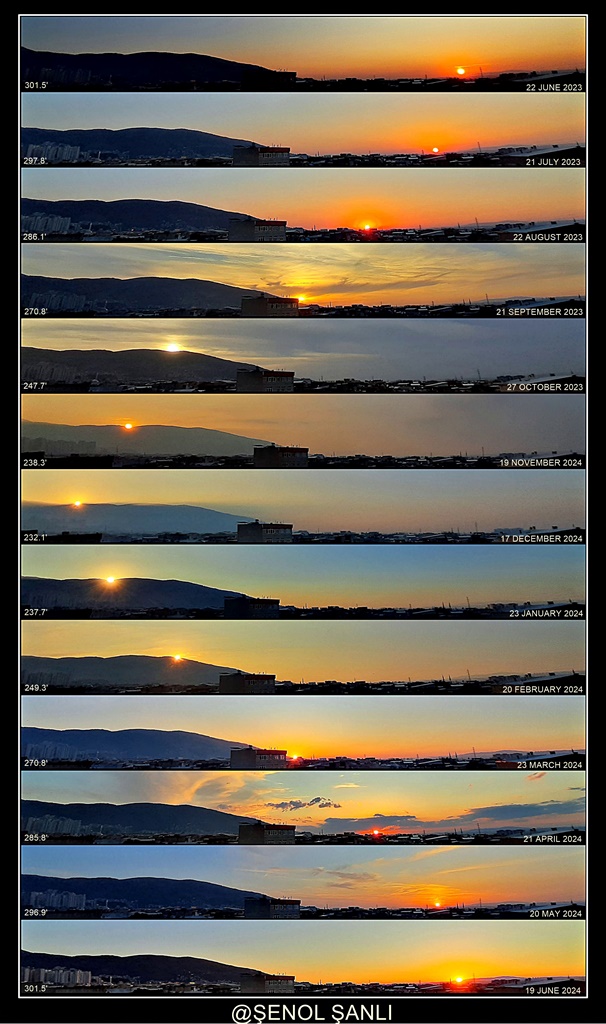 Astronomy Sketches Archives - Sky & Telescope