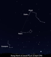 The Big Dipper: Hop to Spring's Sky Sights - Sky & Telescope