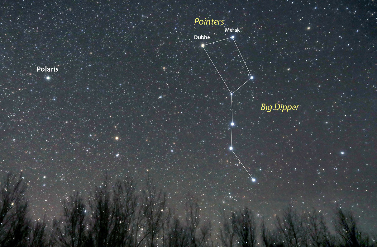 Tell Time with the Big Dipper; See Ceres Transit a Spiral Galaxy - Sky & Telescope
