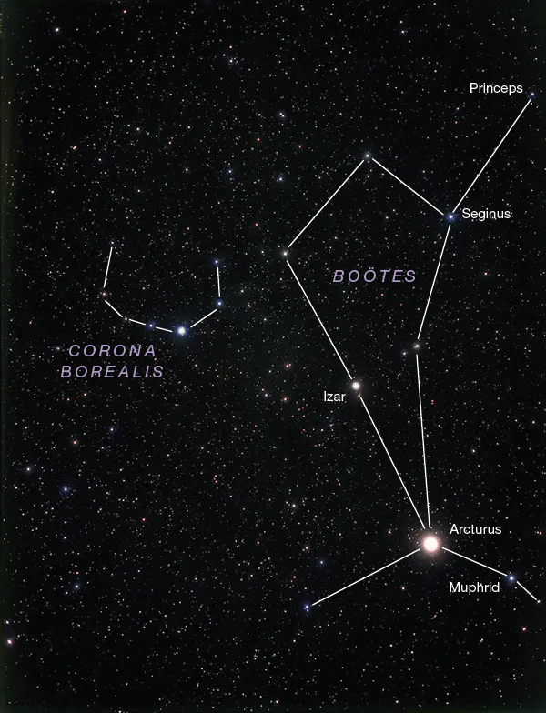 Meet Boötes, The Herdsman - Sky & Telescope